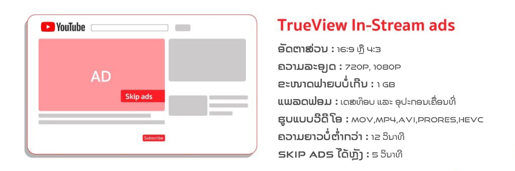 ຮູບແບບການລົງໂຄສະນາ YouTube Ads – Anouvong Marketing